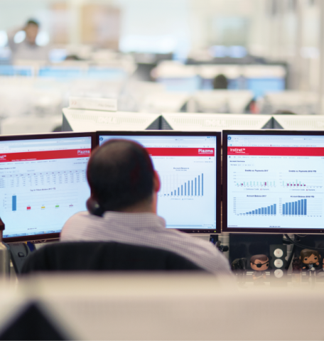 Execution Services | Instinet